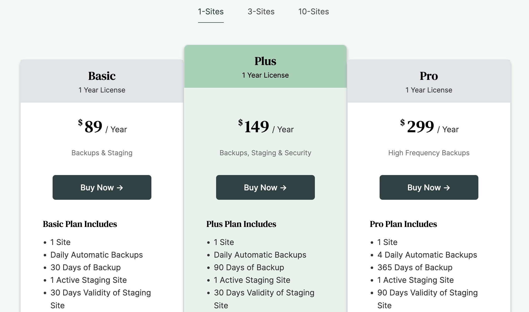 BlogVault WordPress Backup Service Review – Themeum